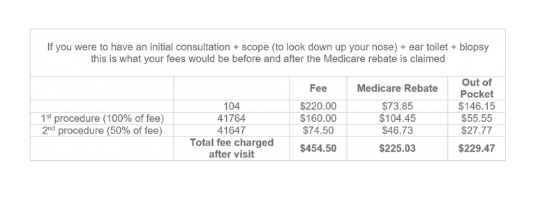 Fee Scenarios - ENT North | Dr Deborah Amott